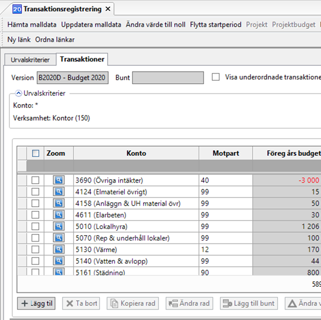 Webinar - Budgetering i Unit4 ERP/Agresso - Sundbom & Partners
